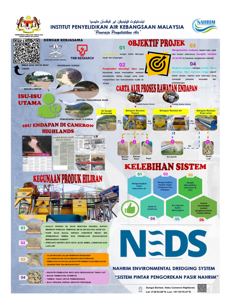 Neds Poster - Jpeg | PDF