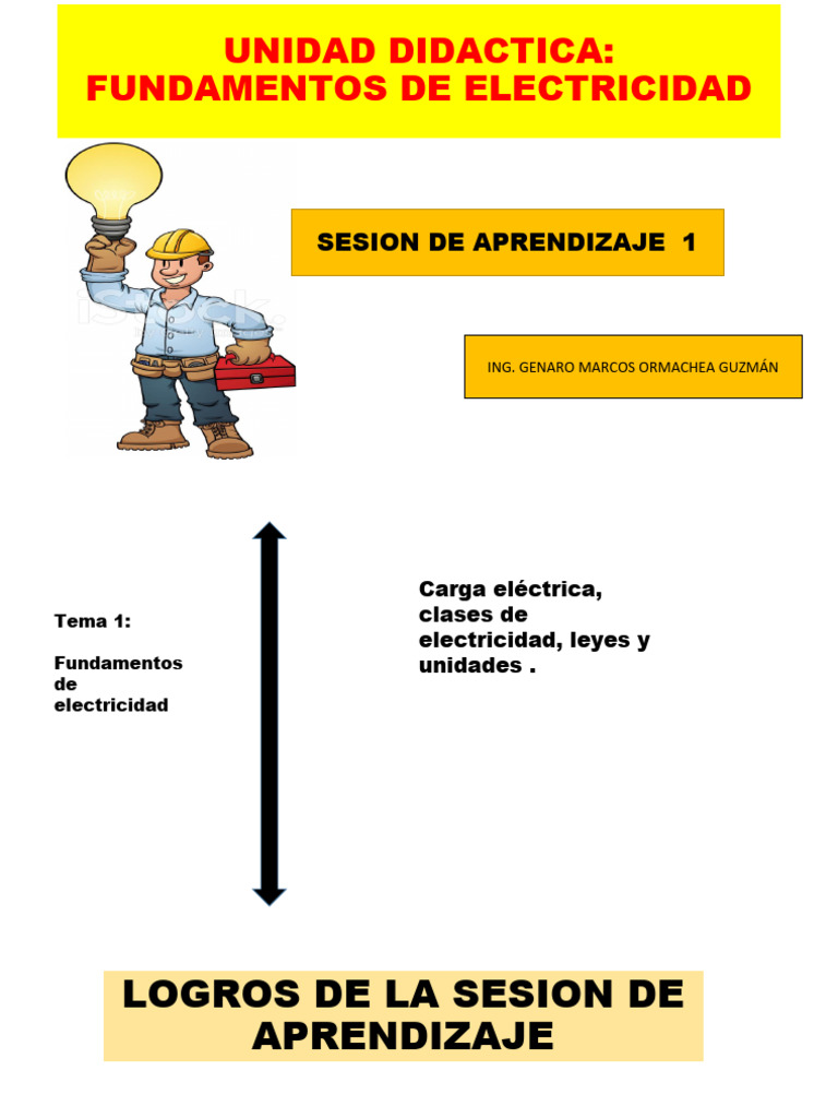 Fundamentos de Electricidad y Leyes | PDF | Electrostática | Electrón