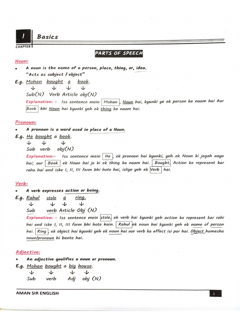 Basics of English | PDF