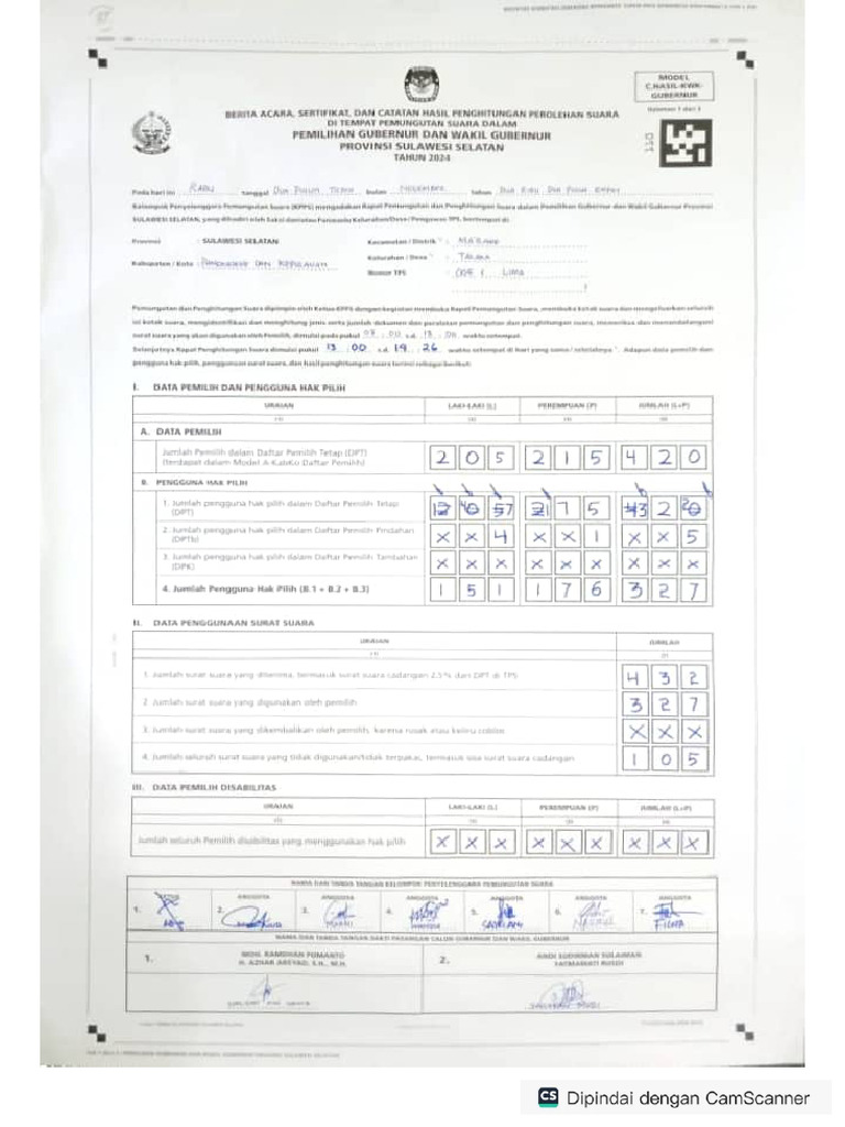 Muis - C Plano Gubernur Dan Wakil Gubernur Tps 005 | PDF