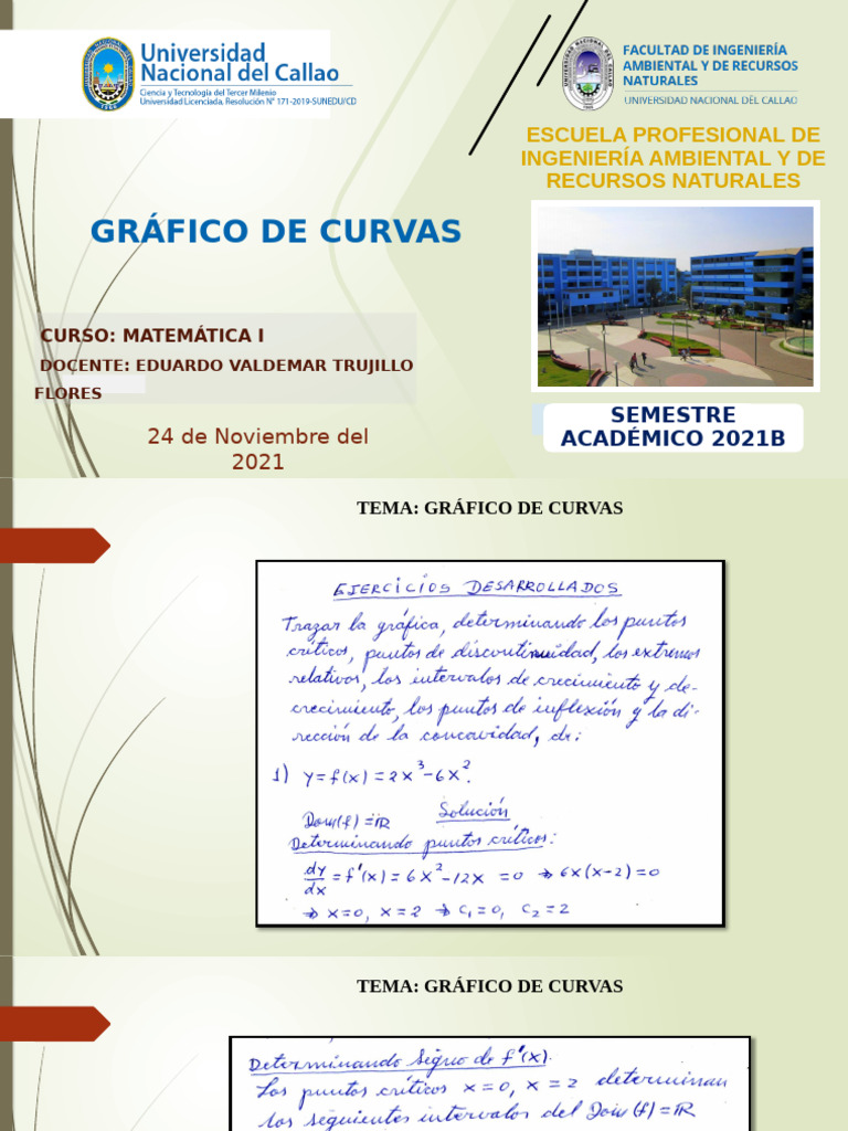 Gráfico de Curvas en Matemática I | PDF