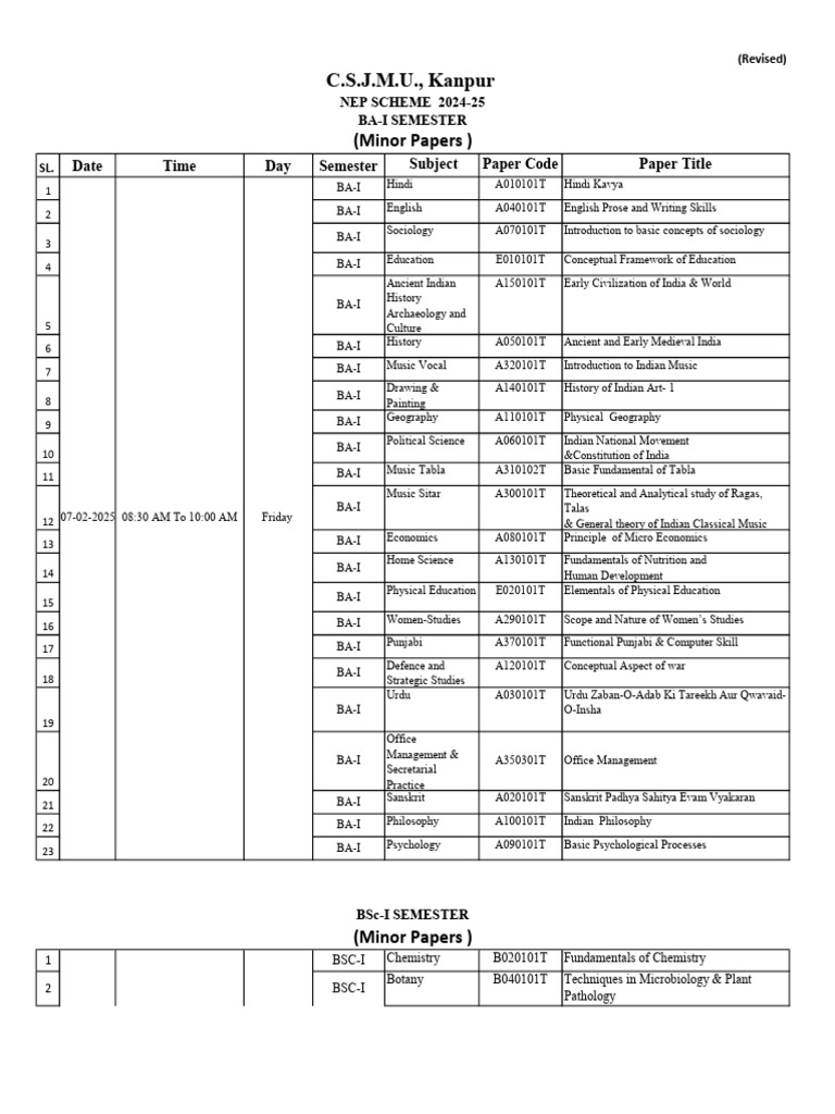 BSc Minor Subjects and Exam Schedule | PDF | Mathematics | Zoology