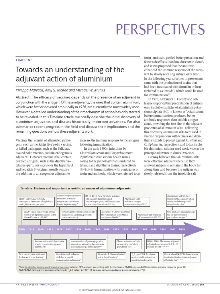 Adjuvant Nature Review | PDF | Toll Like Receptor | T Helper Cell