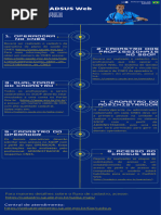 Manual de Cadastro CNES: Acesso e Preenchimento | PDF | Hospital | Odontologia