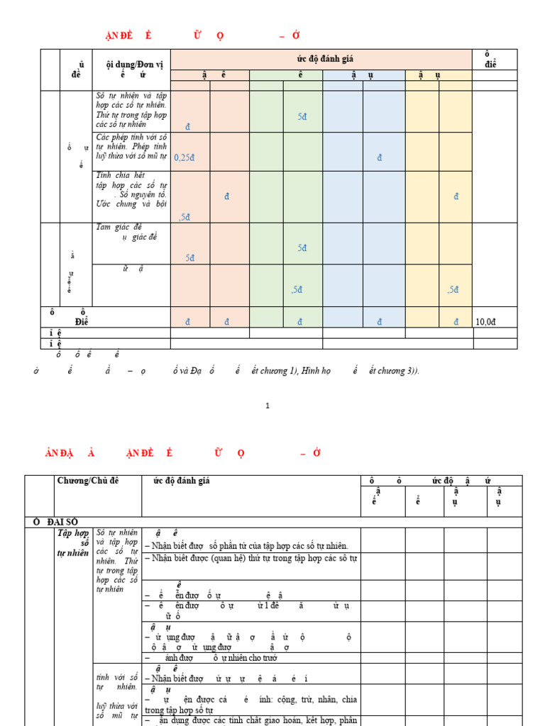 de-thi-giua-ki-1-lop-6-mon-toan-thcs-vo-truong-toan-2022-tham-khao (1) | PDF