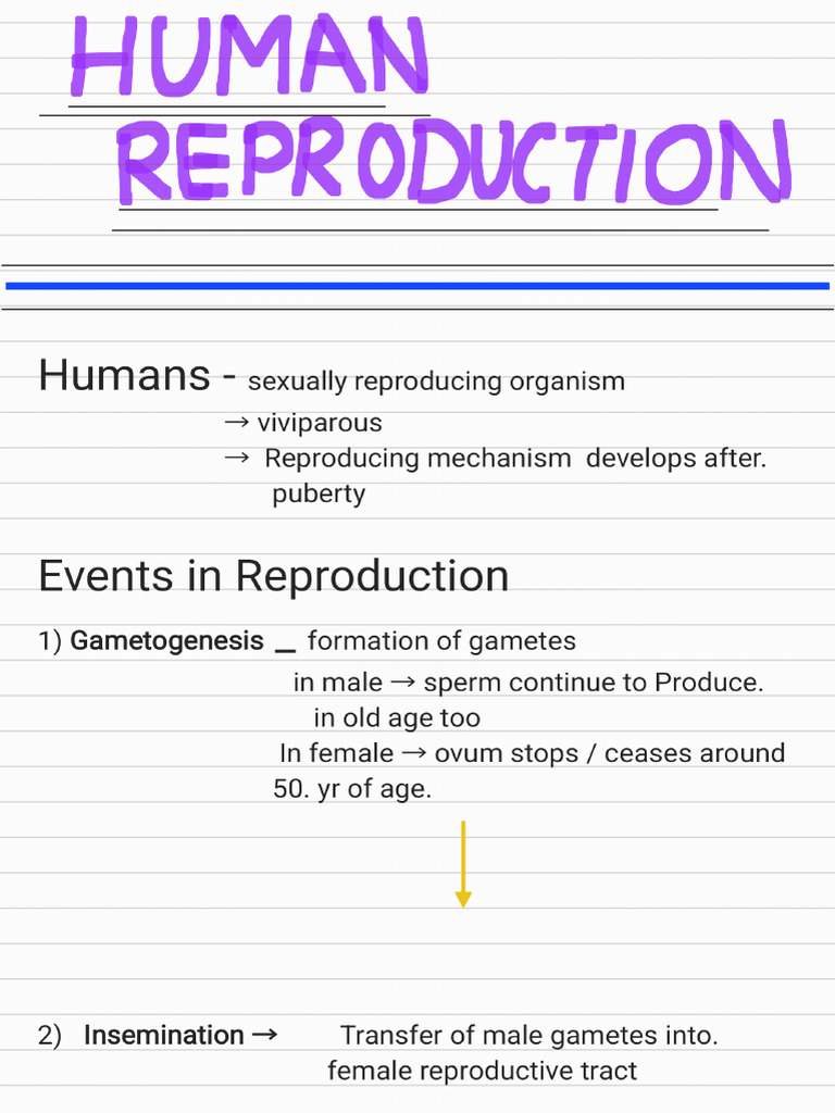 Reproduction Class 12 | PDF