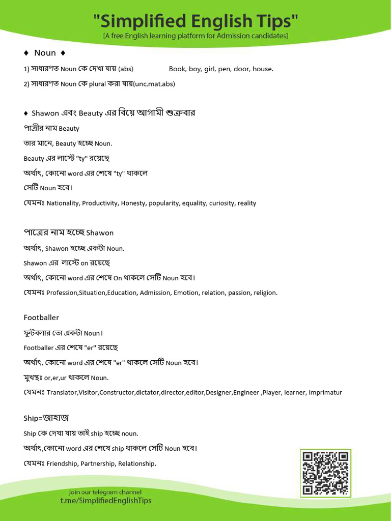 Suffix and Prefix of Parts of Speech | PDF