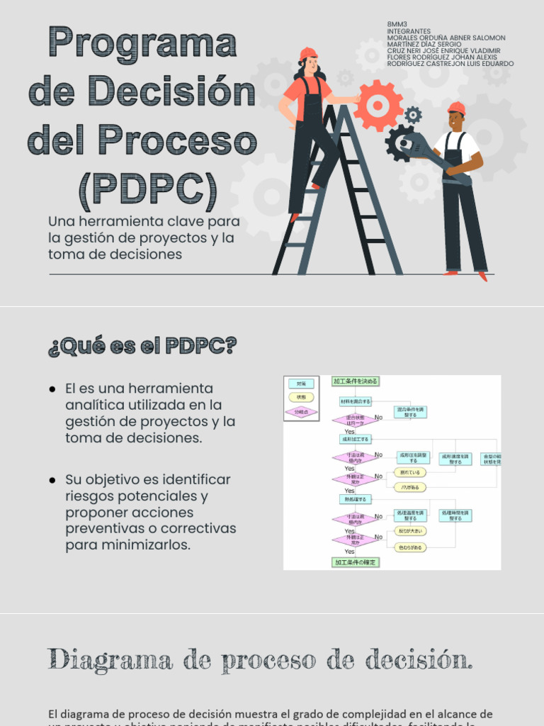 Diagrama PDPC para Gestión de Proyectos | PDF | Toma de decisiones ...