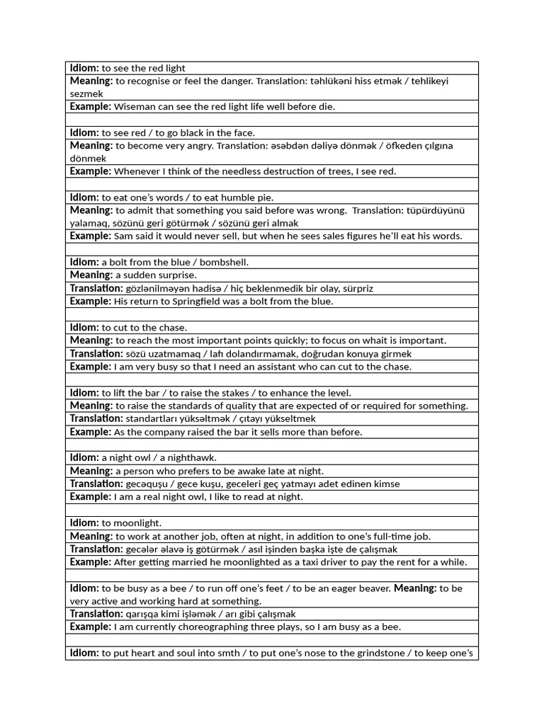 Idiom | PDF