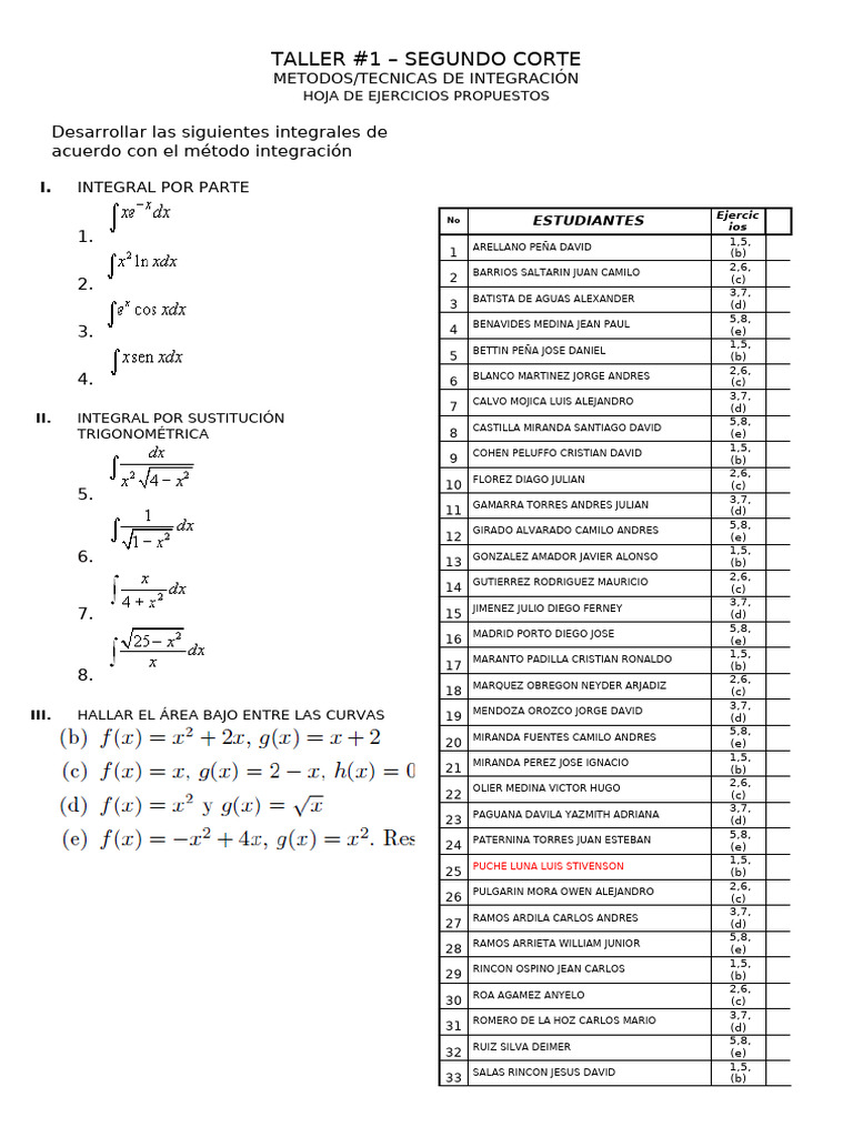 Taller 1. 2doC. - Metodos de Integracion 2024 | PDF