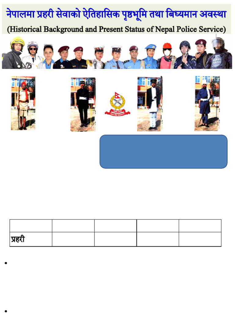 Historical 1 Background of Police | PDF