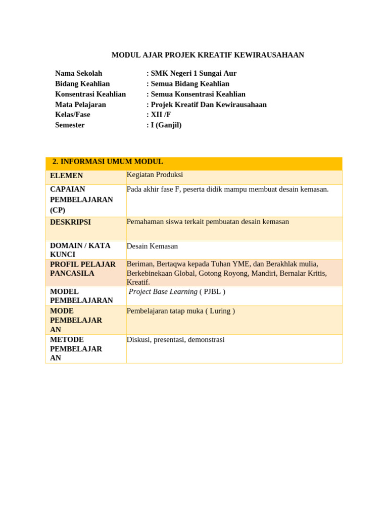 MODUL AJAR PKK XII Semester I (Ganjil) | PDF