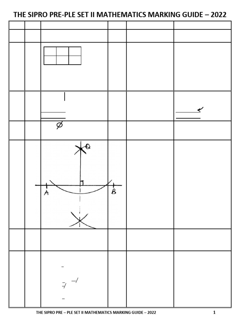 Set 2 Mathematics MARKING GUIDE | PDF | Mathematics