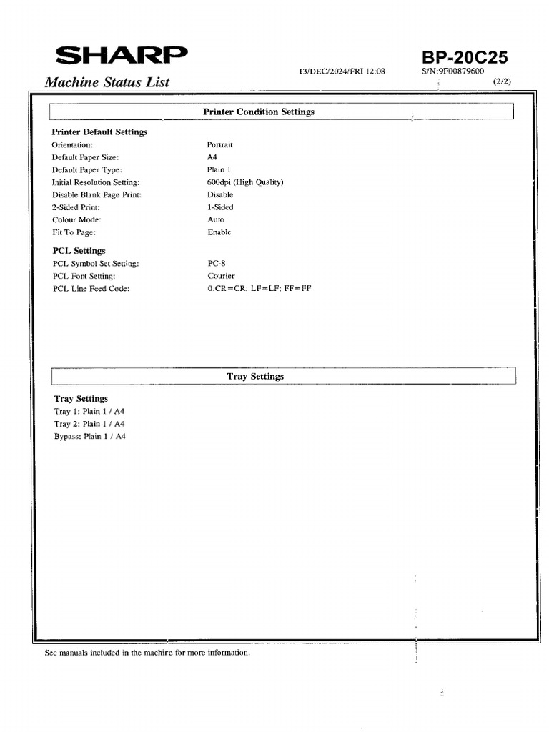 Printer Meter Reading | PDF