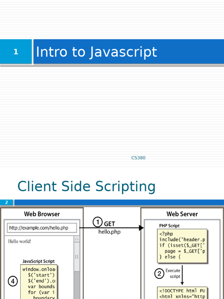 Intro Javascript Pdf Dynamic Web Page Java Script