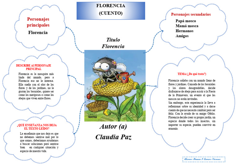 Analisis Del Cuento Florencia para Niños | PDF