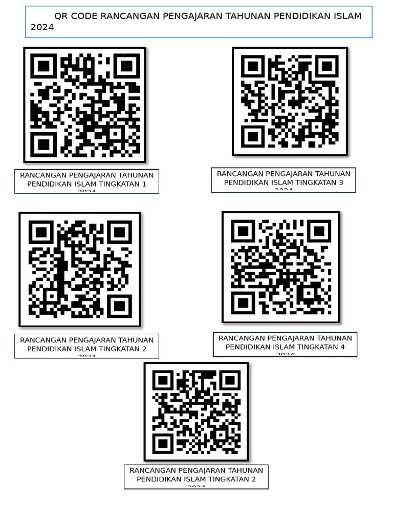 QR CODE RPT 2024 | PDF