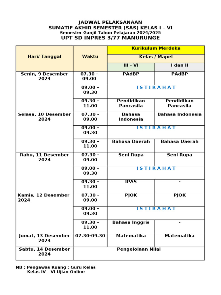 Jadwal Sas 2024 - 2025 | PDF