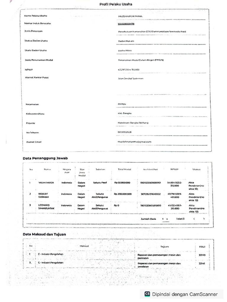 PROFIL CV. Muzdahiron Prima | PDF