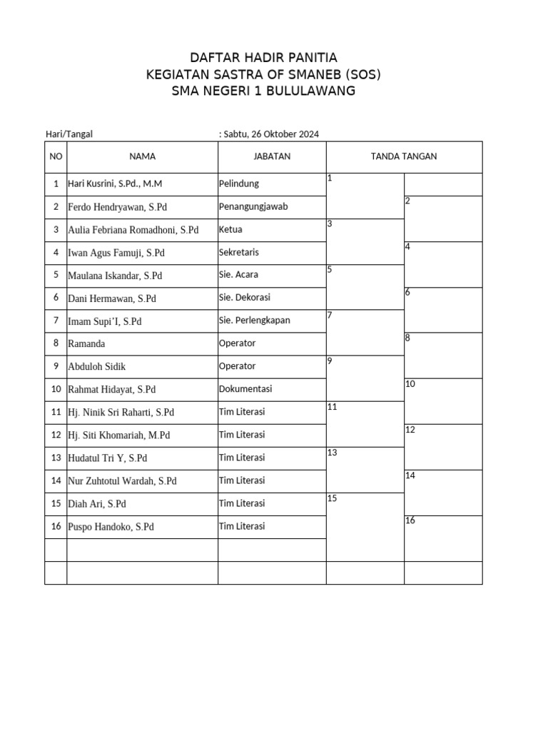 Daftar Hadir Panitia | PDF
