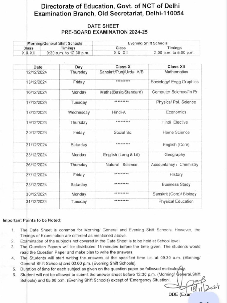 Class 12 Pre Board Date Sheet | PDF