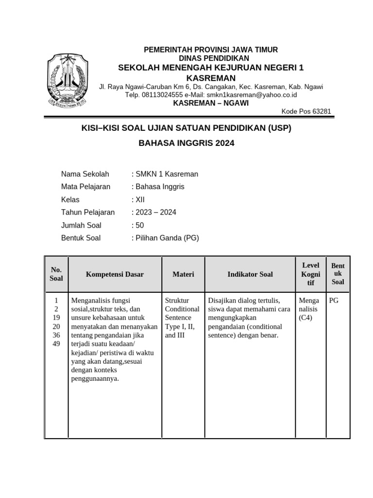 Kisi Kisi Usp 2024 | PDF