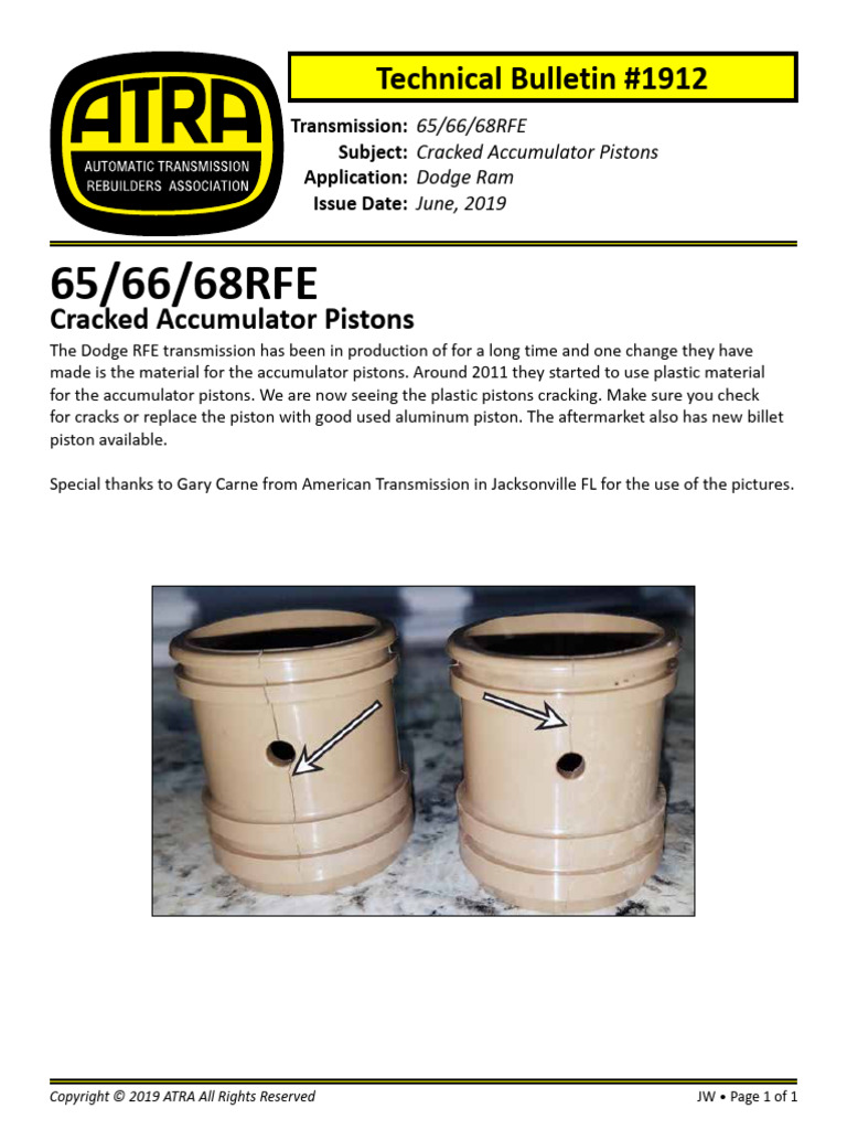 Atb 1912 | PDF