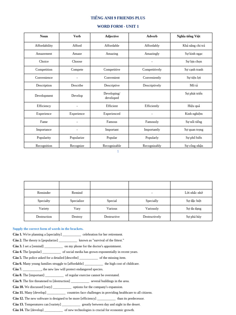 Tiếng Anh 9 Friends Plus - Word Form - Unit 1 to Unit 4 | PDF | Adjective | Adverb