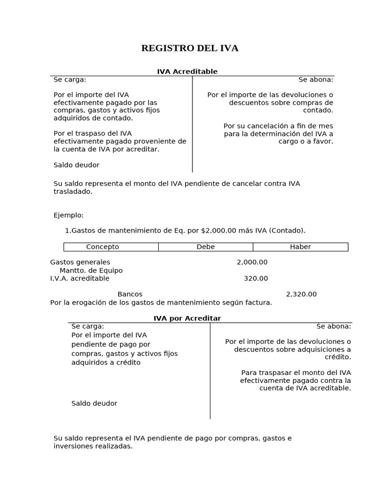 Registro del IVA Deudor y Acreditable | PDF | Impuesto al valor ...