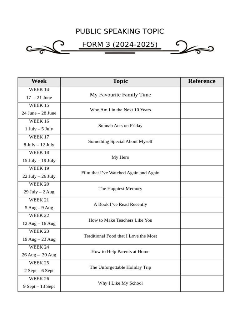 Form 3 Public Speaking Topic | PDF