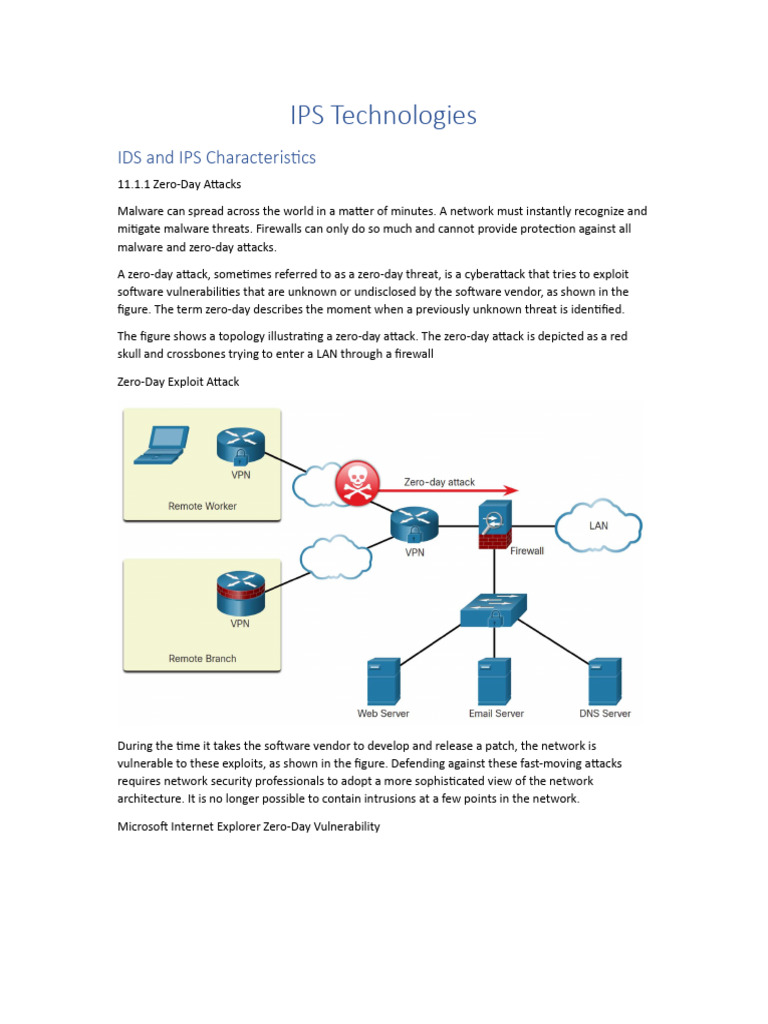 Module 11 IPS Technologies | PDF | Computer Network | Network Switch