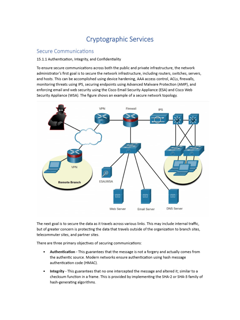 Module 15 Cryptographic Services | PDF | Encryption | Cryptography
