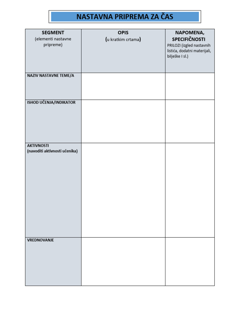 Jednostavna Priprema | PDF