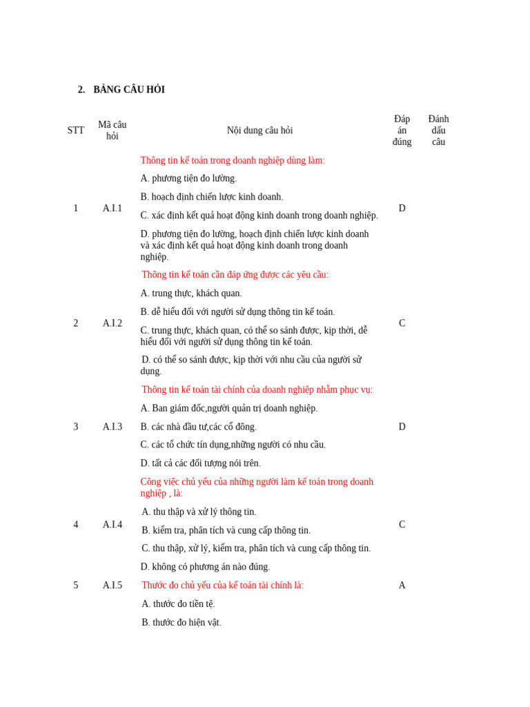 BẢNG-CÂU-HỎI | PDF