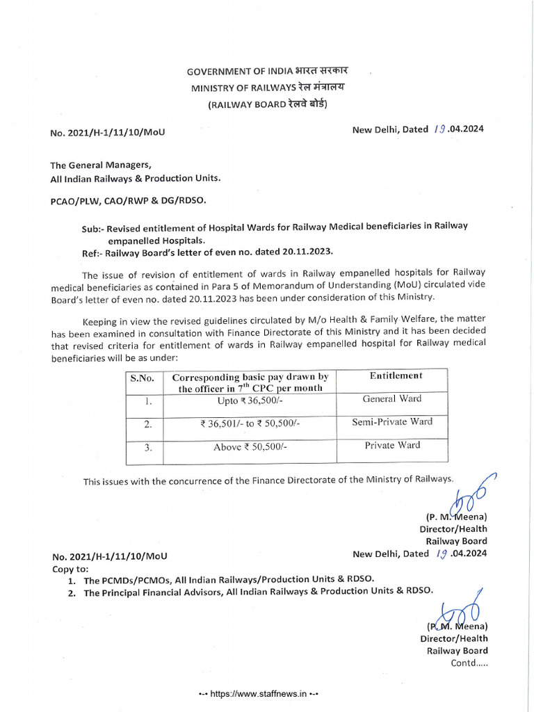 Railway Entitlement of Hospital Wards | PDF
