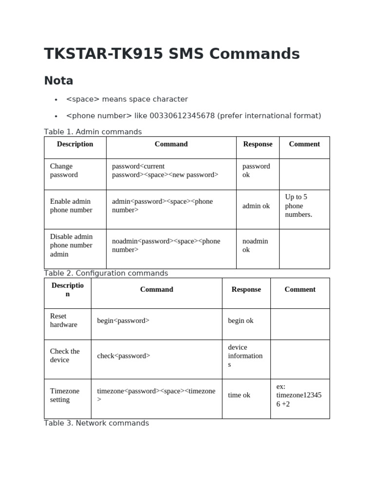 TKSTAR TK915 SMS Command Guide | PDF | Computing | Software