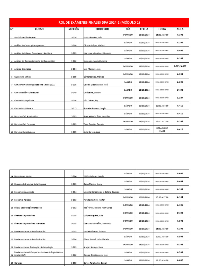 ROL EXAMEN FINAL DPA_2024_2_ MD1 | PDF | Business
