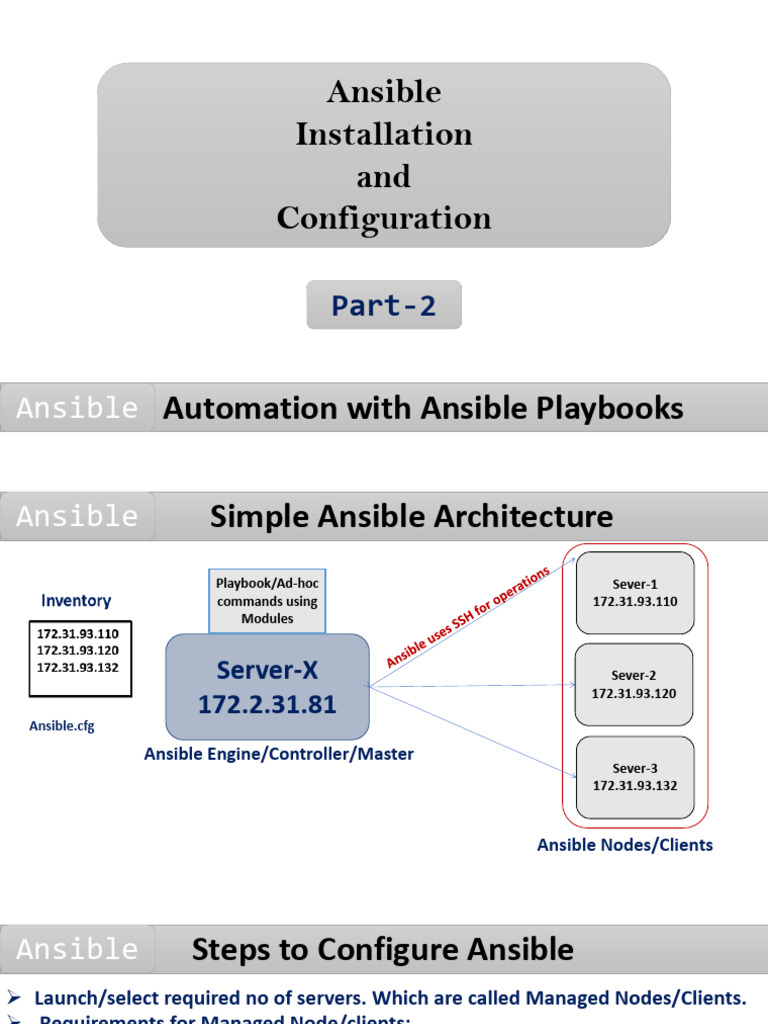 Install and Configure Ansible Part-2 | PDF