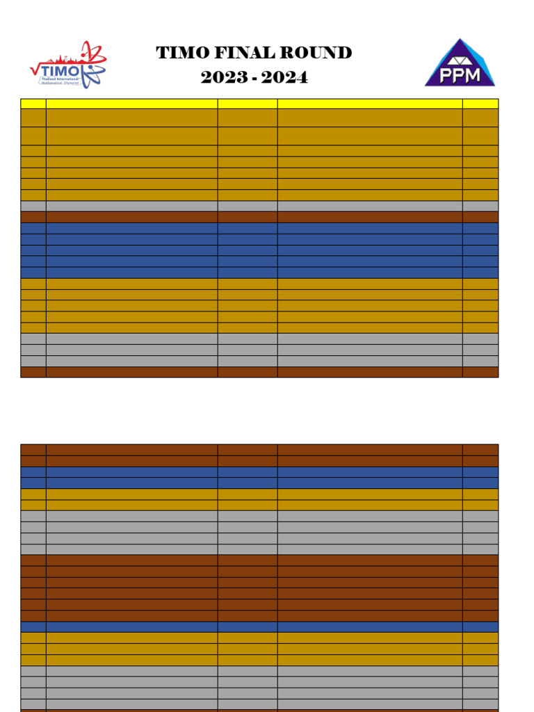 AWARD TIMO FINAL ROUND 2023 - 2024 | PDF | Schools