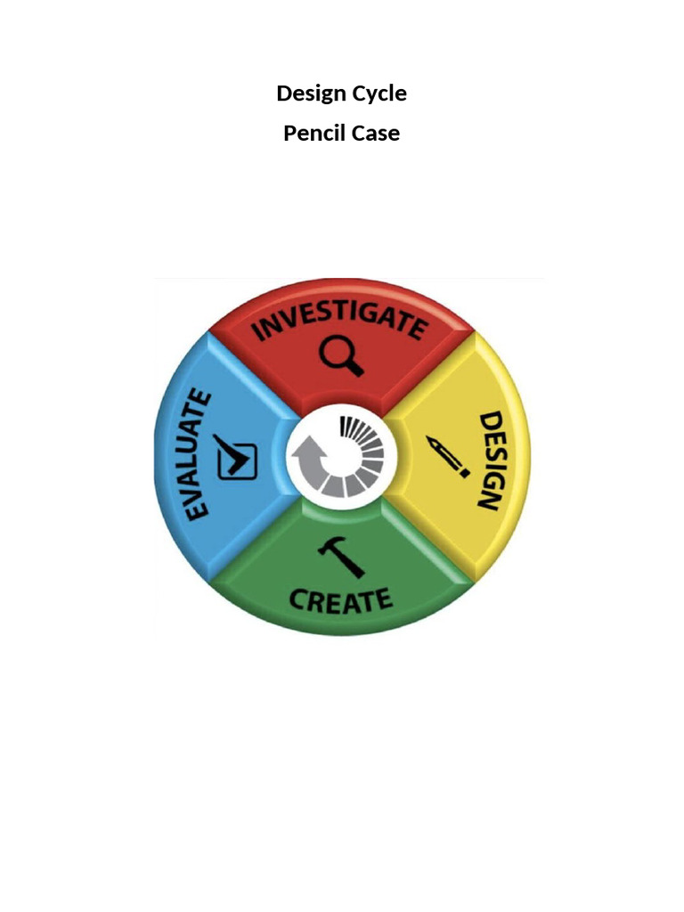 Design Cycle | PDF | Varnish