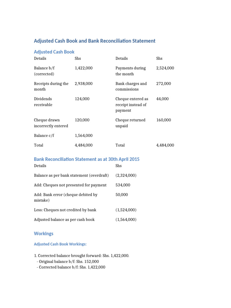 Adjusted Cash Book and Bank Reconciliation Statement With Workings ...