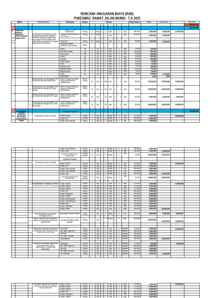 RAB PKM WUNDI 22 NOVEMBER 2024 | PDF