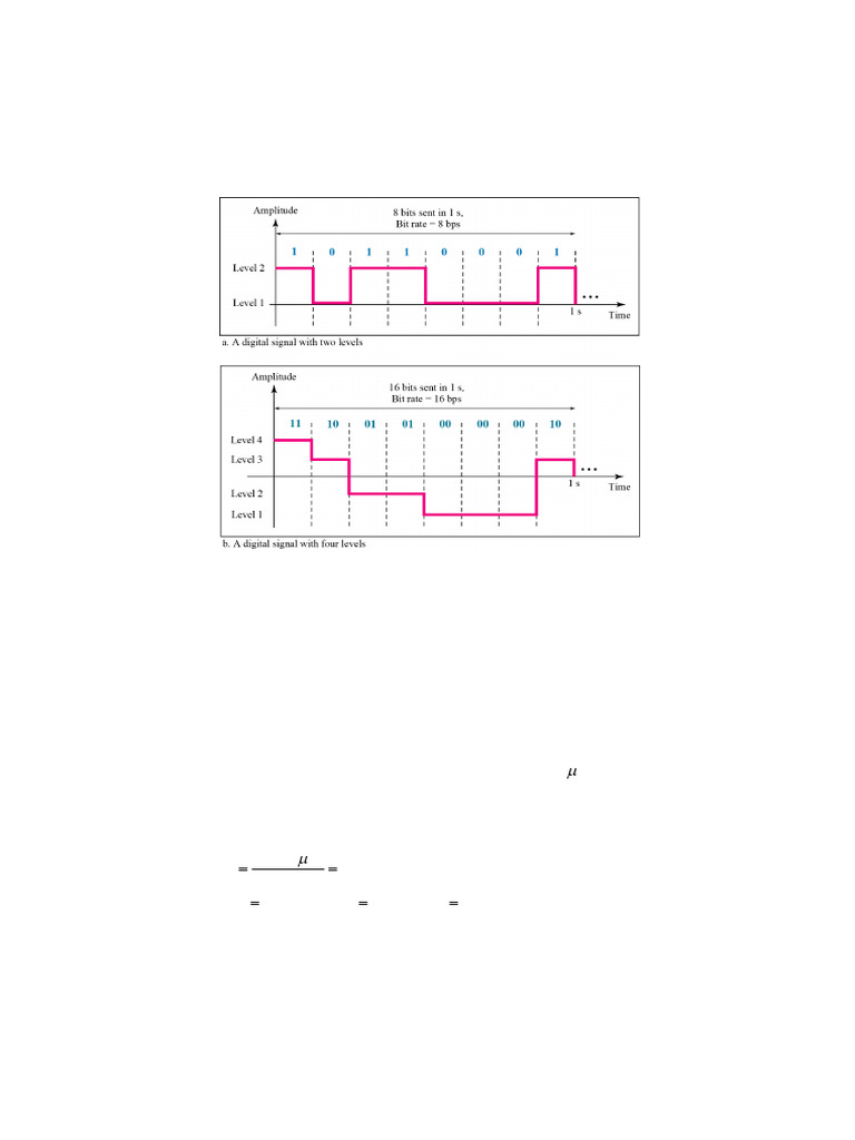 Data Transmission: Bit Rate & SNR Calculations | PDF | Signal To Noise ...