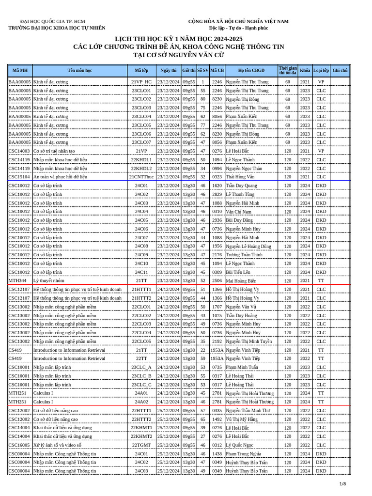 - lich Thi Hk1 - 2425 - ct Đề Án Khoa Cntt | PDF
