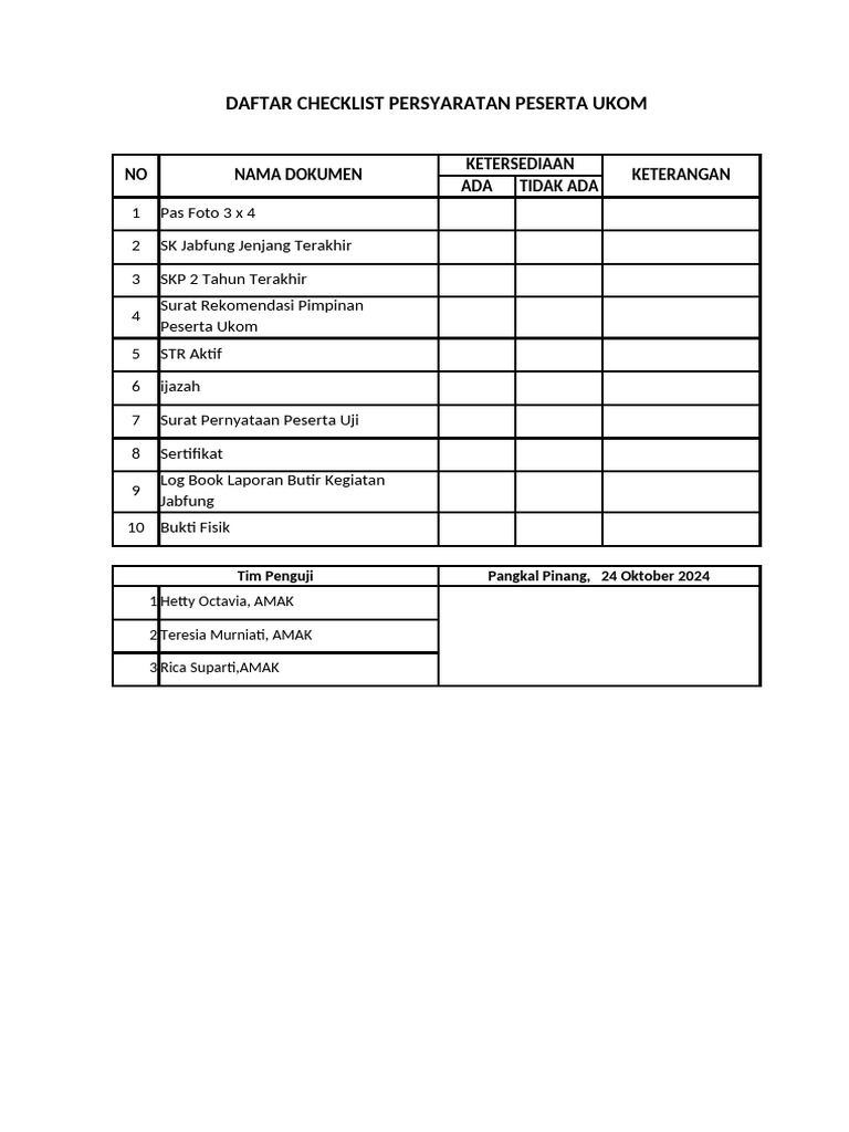 Daftar Checklist Ukom | PDF