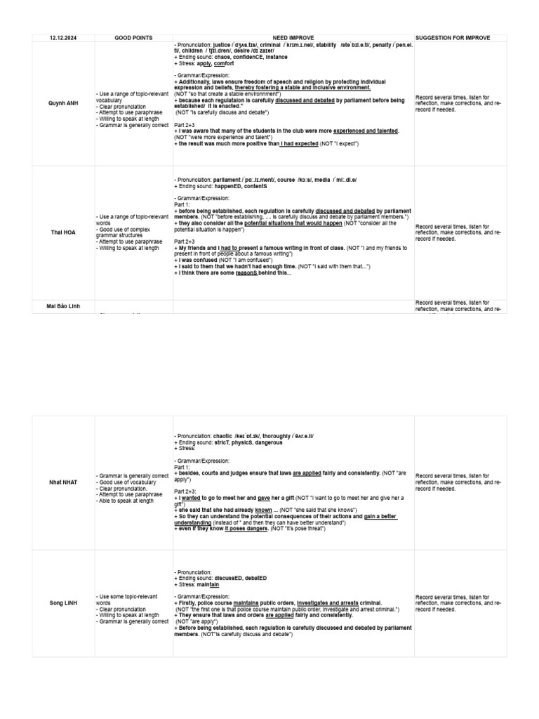 IA6 26-On-11 12 2024 Xlsx-Sheet1 | PDF