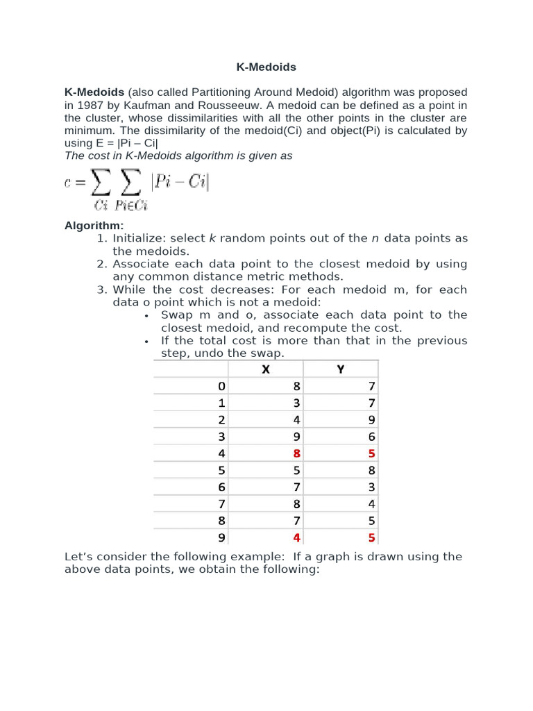 K medoids alg | PDF | Data Analysis | Spatial Analysis