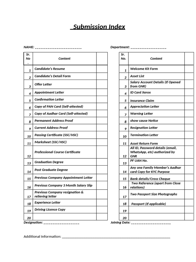Submission Index | PDF | Applications Of Cryptography | Authentication