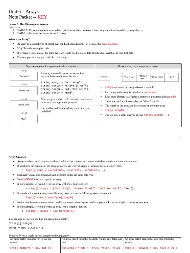 Intro to One-Dimensional Arrays | PDF | Integer (Computer Science ...