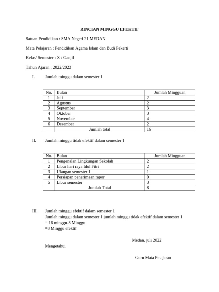 Minggu Efektif Jua | PDF